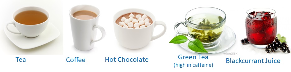 Drinks which do or don't irritate the bladder - Leeds Community Healthcare