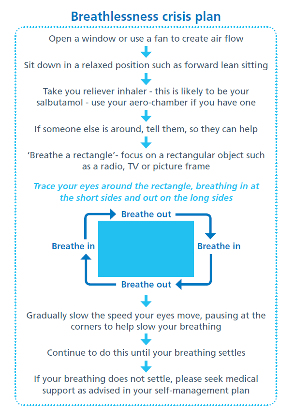 Breathing techniques - Leeds Community Healthcare